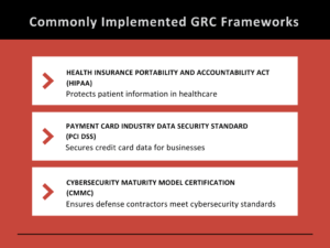 Is Your GRC Framework Flawless? - IBM OpenPages GRC Services | GRC Consulting - iTechGRC